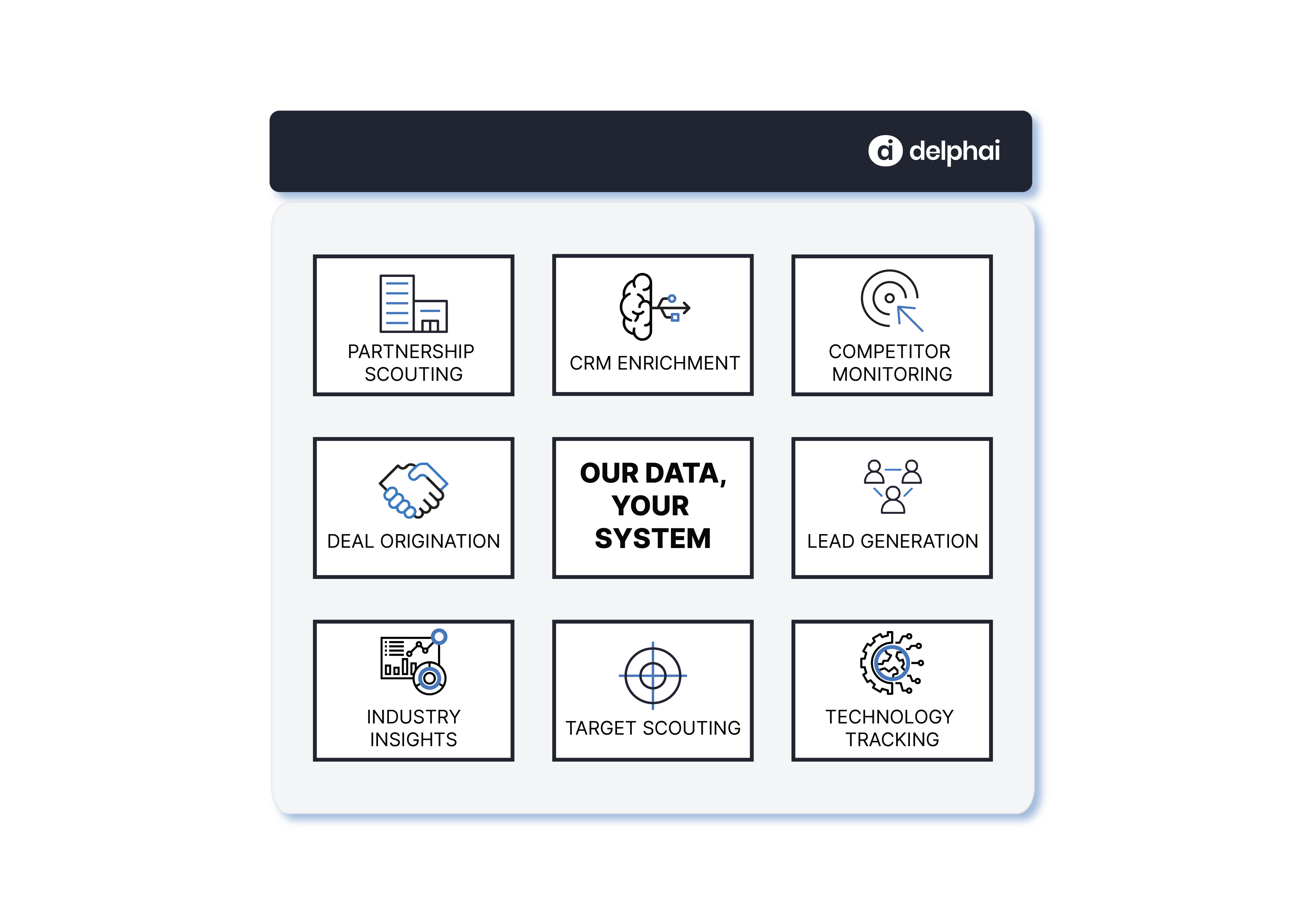 delphai API and CRM integrations – delphai